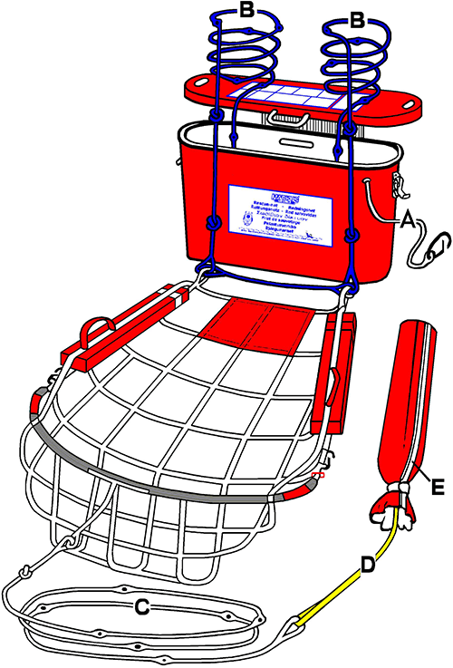 Markúsarnet | Ísfell